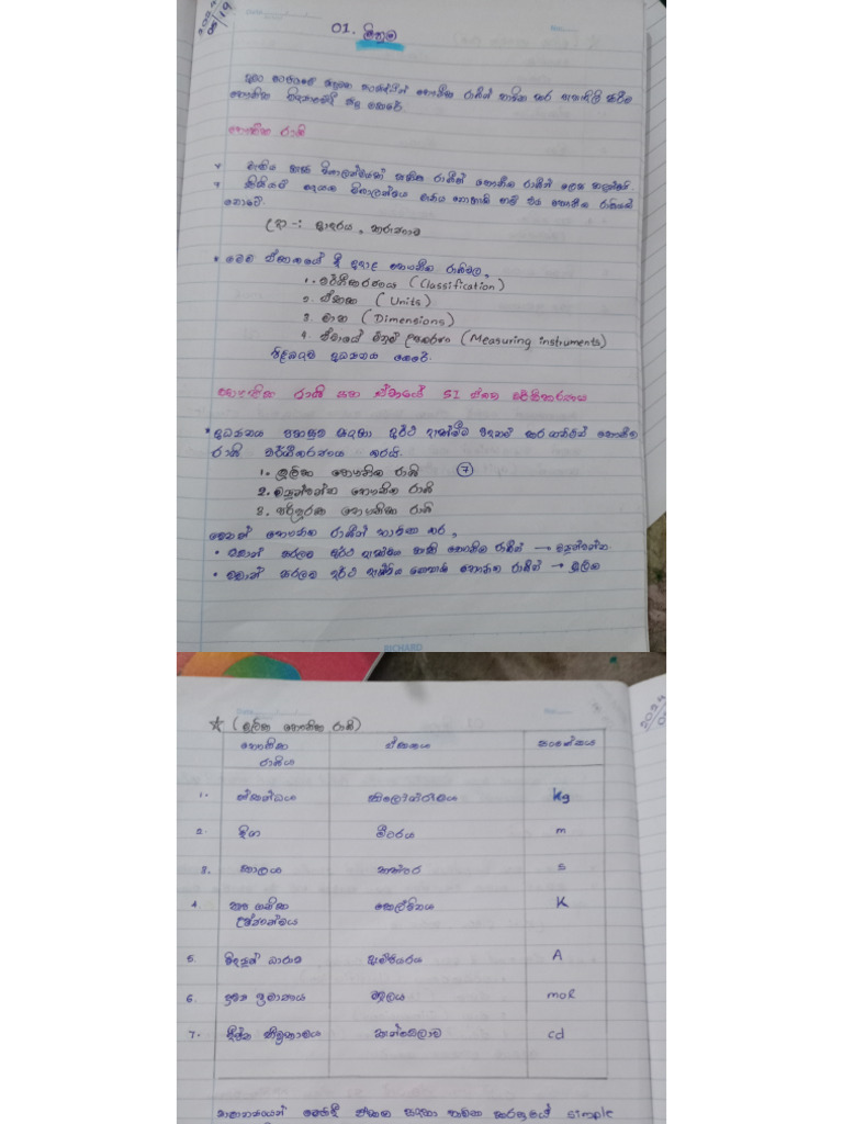 Measherments Uncompressed | PDF