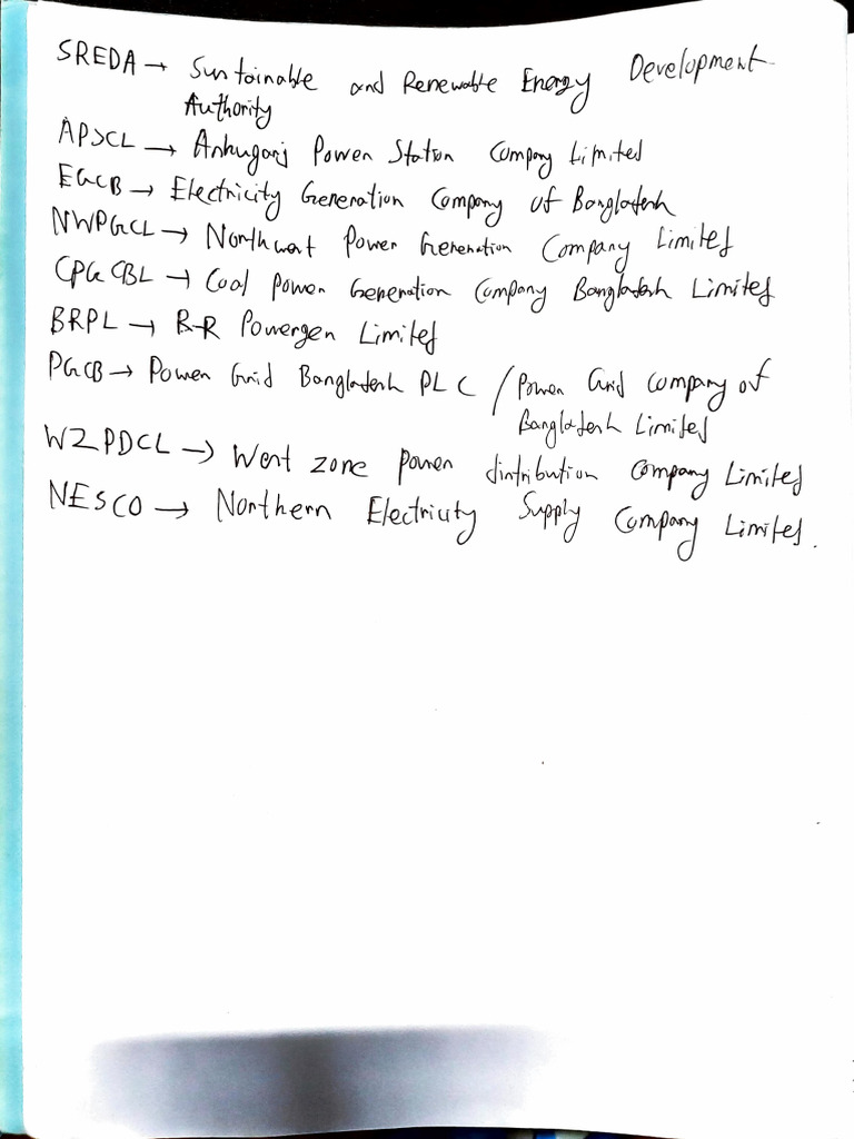 19th Foundation Training Notebook | PDF