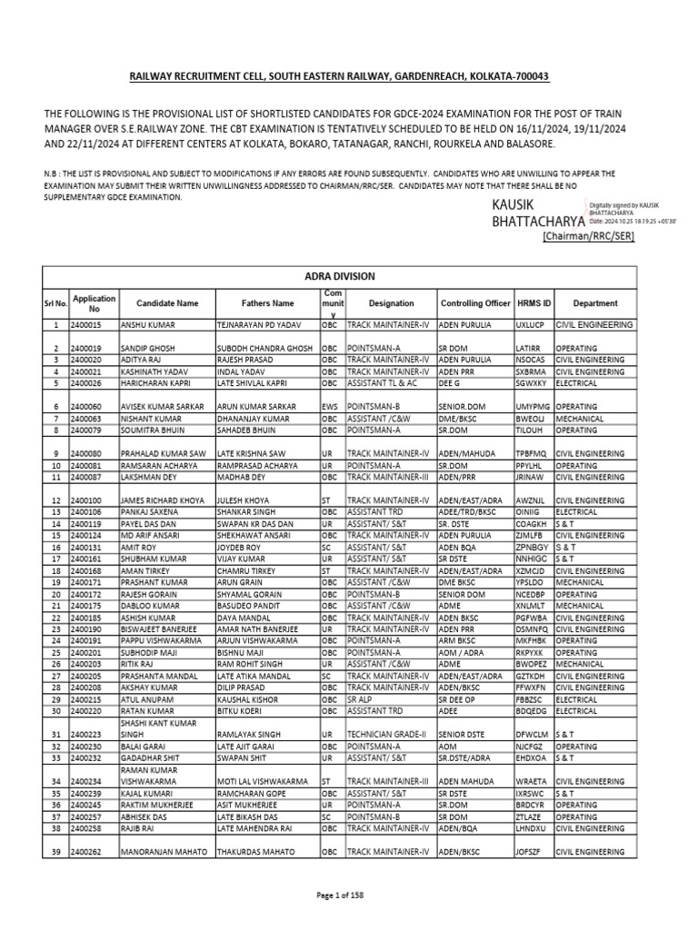 GDCE 2024 Shortlisted Candidates List | PDF