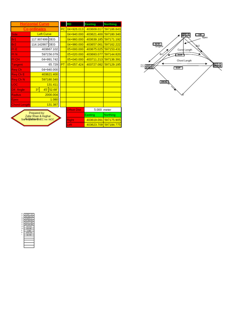 Horizontal Curve Calculator | PDF | Elementary Geometry | Analytic Geometry