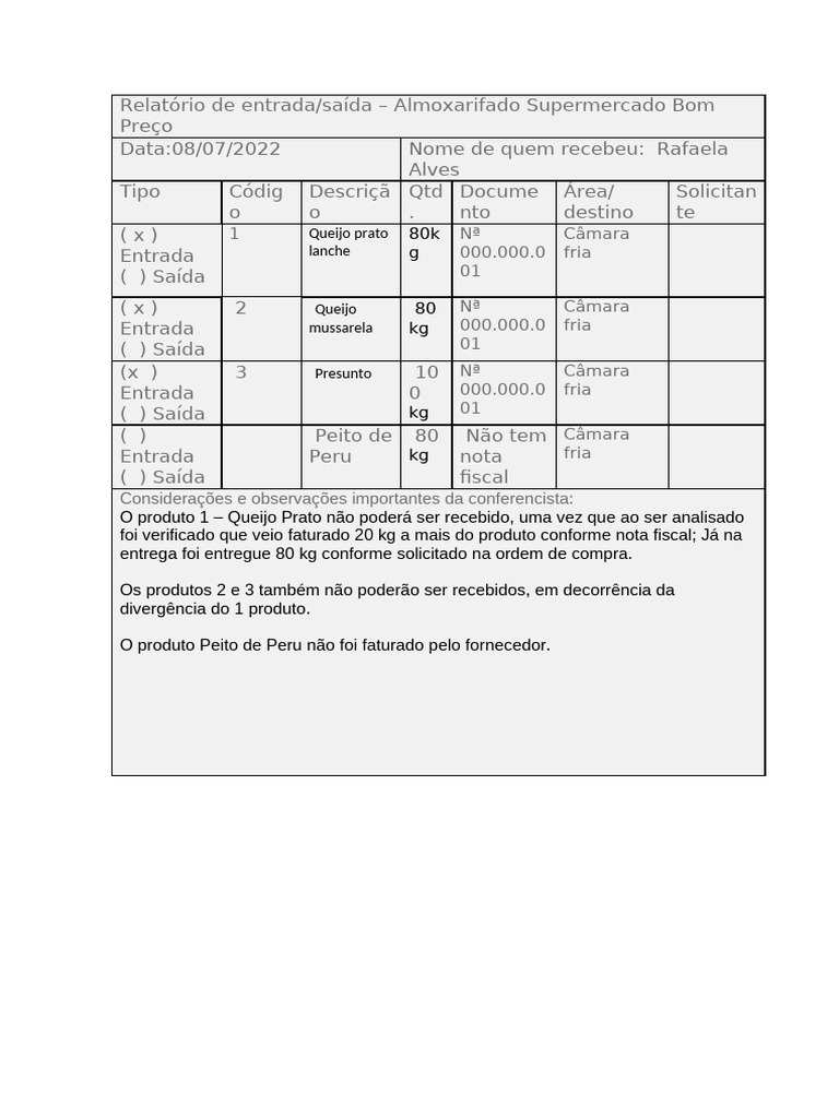 Atividade 1 - UC 2 Logistica SENAC | PDF