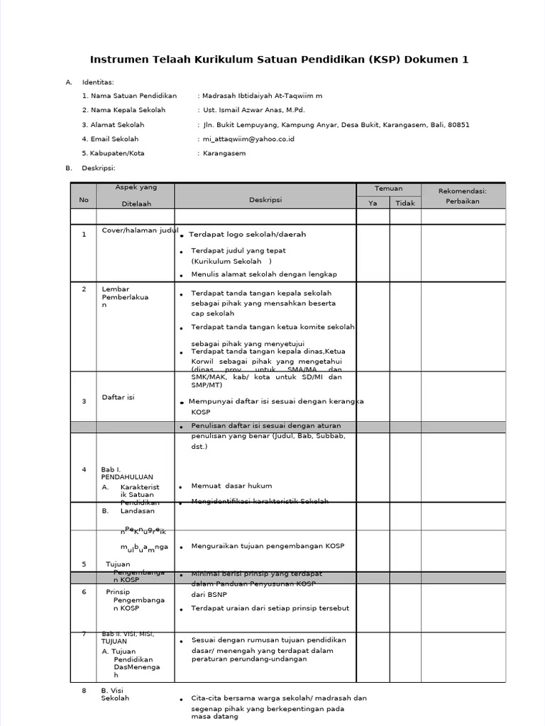 Instrumen Telaah Kurikulum Satuan Pendidikan (KSP) Dokumen 1 | PDF