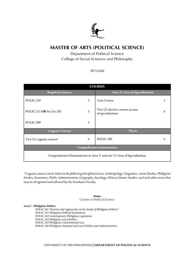 MAPS Curriculum | PDF | Political Science | Science