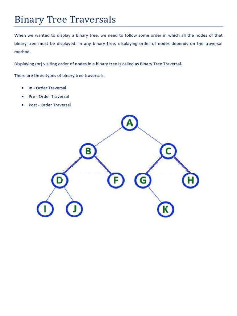 Binary Tree Traversals 241014 145513 | PDF | Algorithms And Data Structures