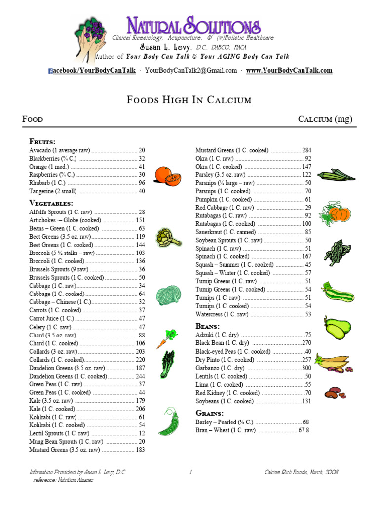 Calcium Rich Foods | PDF | Soy Milk | Leaf Vegetable