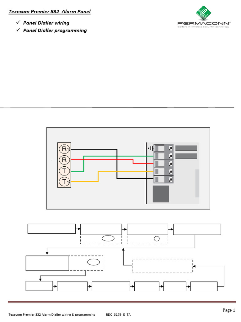 Texecom Premier 832 Dialler Guide | PDF | Service Industries | Computing