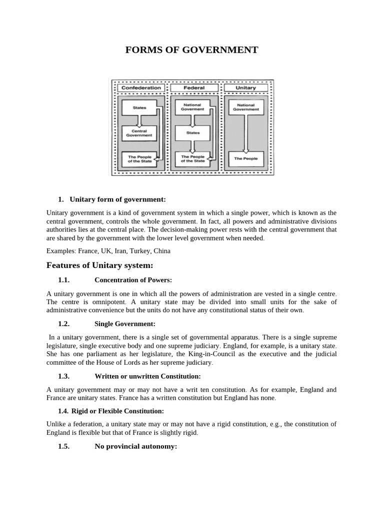 Unitary System | PDF | Constitution | Judiciaries