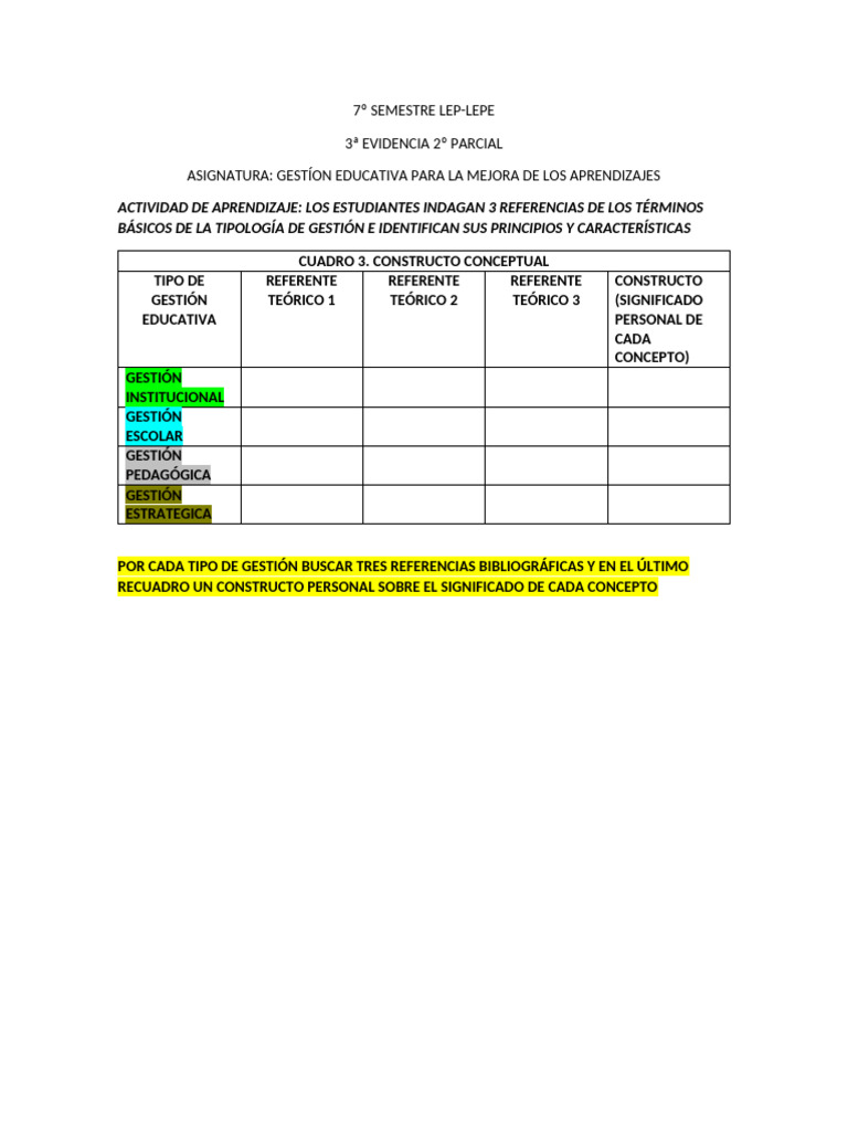 3a EVIDENCIA 2o PARCIAL GESTIÓN EDUCATIVA LEP-LEPE 7º SEMESTRE | PDF ...