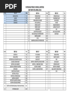 Surat City Bus Route Timetable | PDF
