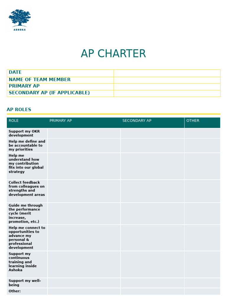 AP Charter Template | PDF