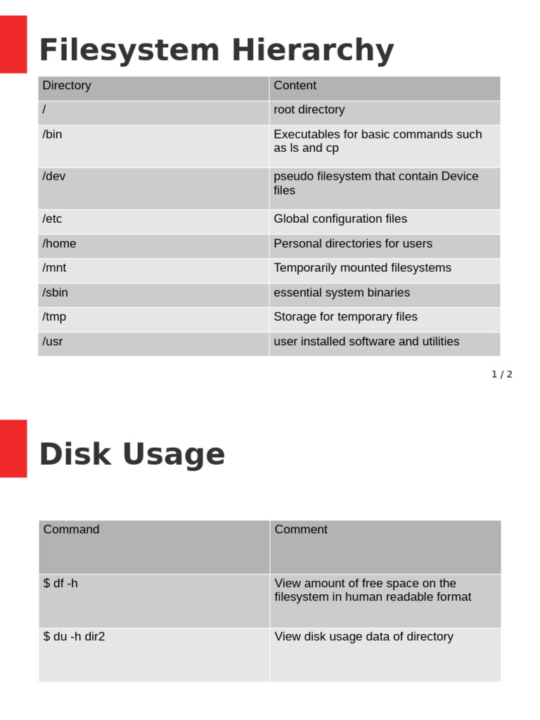 File System | PDF File System | PDF