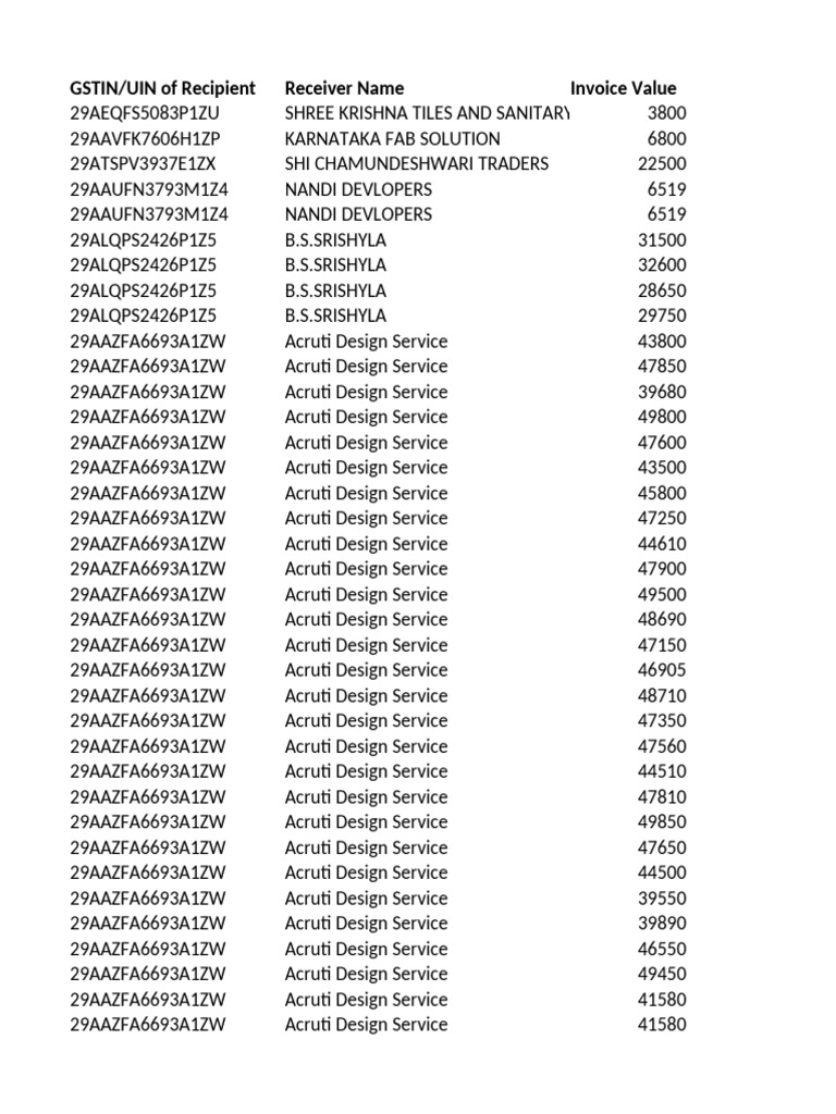 GSTR1 SEP 24 Updated | PDF | Taxation | Taxes