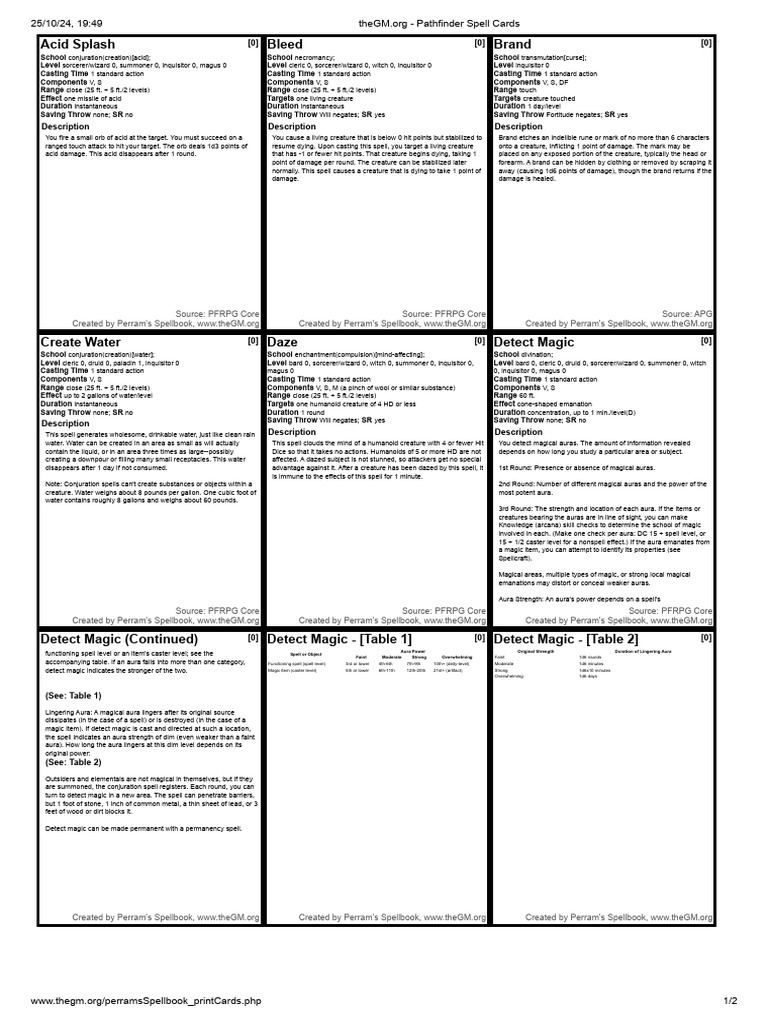 Inquisitor Spells 0 | PDF | Mythological Powers