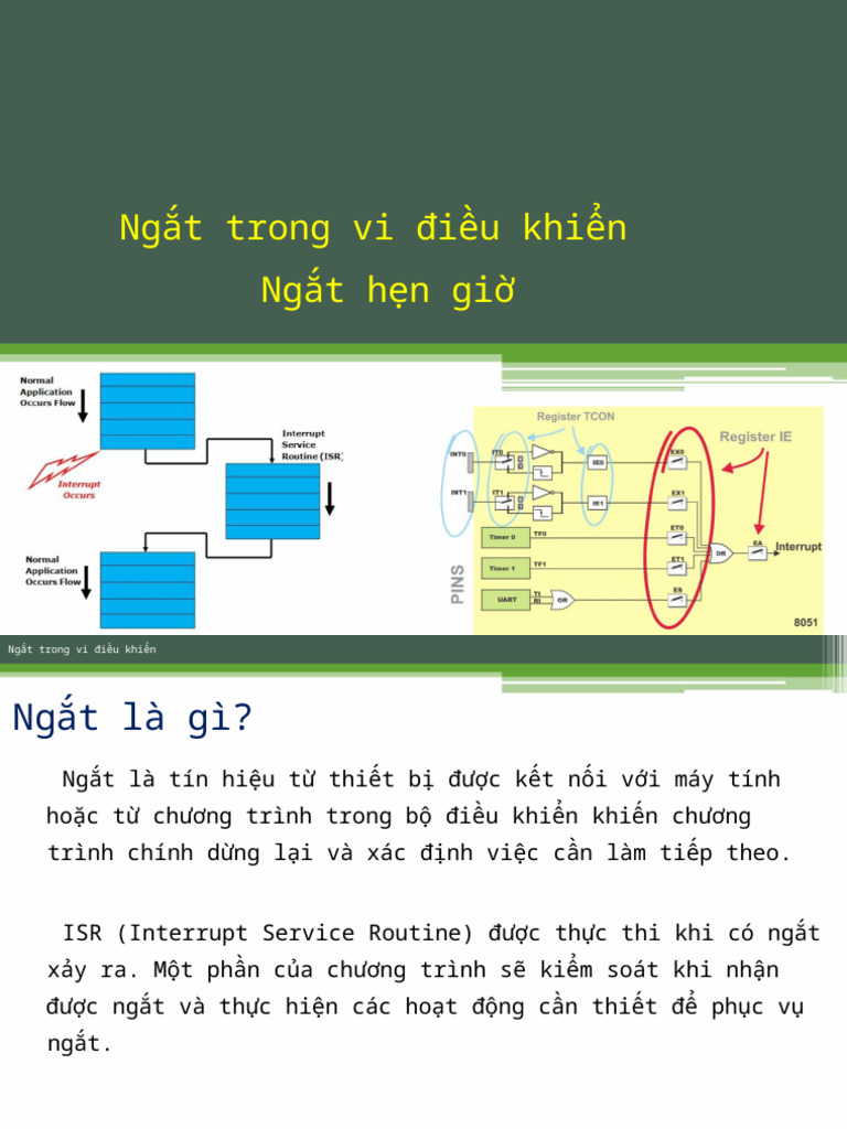 (MCU) Lecture 3 - Interrupts | PDF