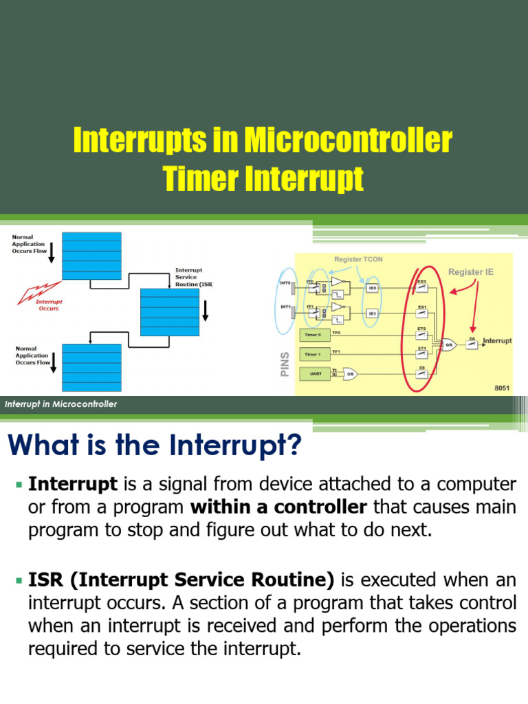Mcu Lecture 3 Interrupts Pdf Microcontroller Computer Engineering