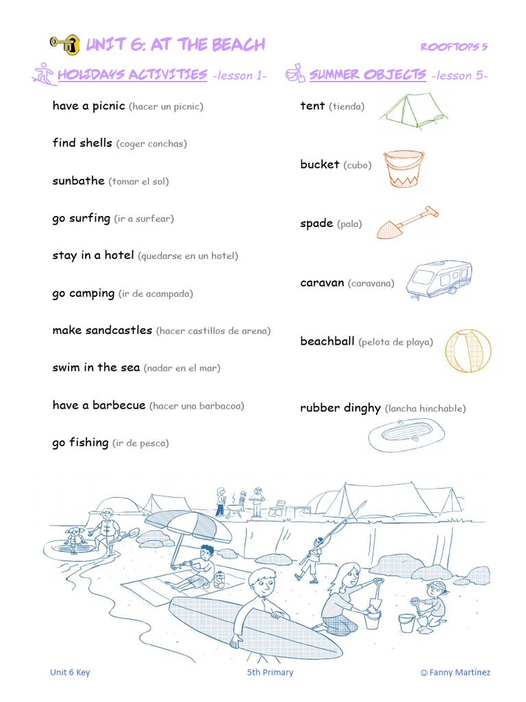 UNIT 6 ROOFTOPS copycat | PDF
