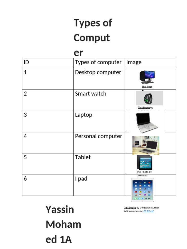 Types of Computer | PDF