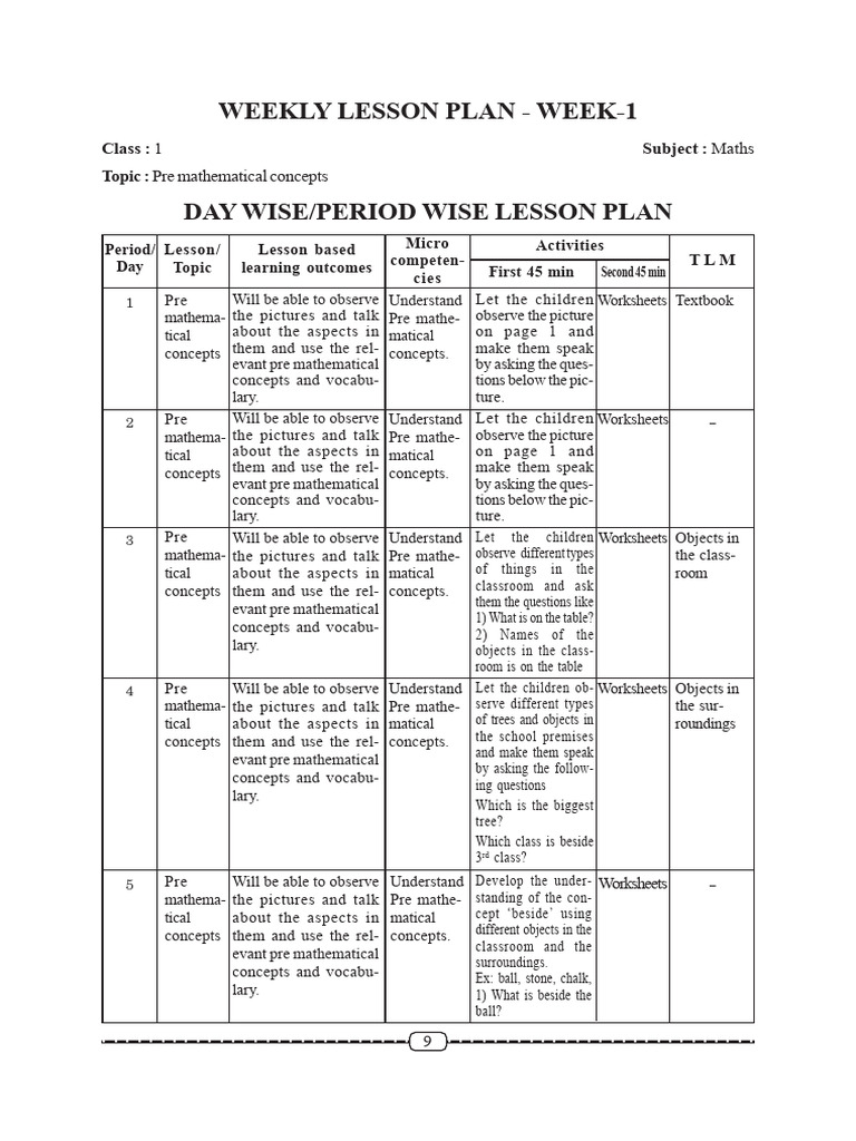 Cocktail bird | PDF | Lesson Plan | Mathematics