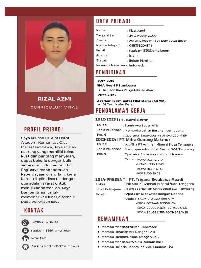Rizal Azmi | PDF