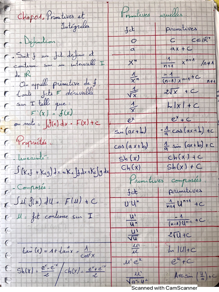 .T Cahier Analyse 3 | PDF