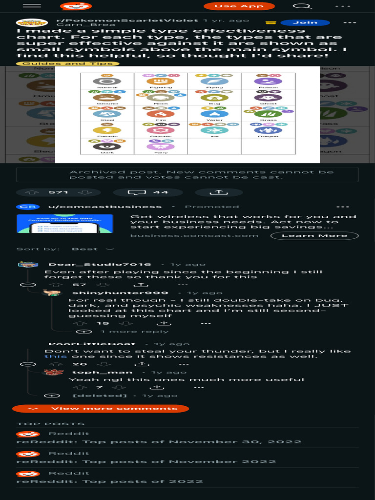 I Made A Simple Type Effectiveness Chart. For Each Type, The Types That ...