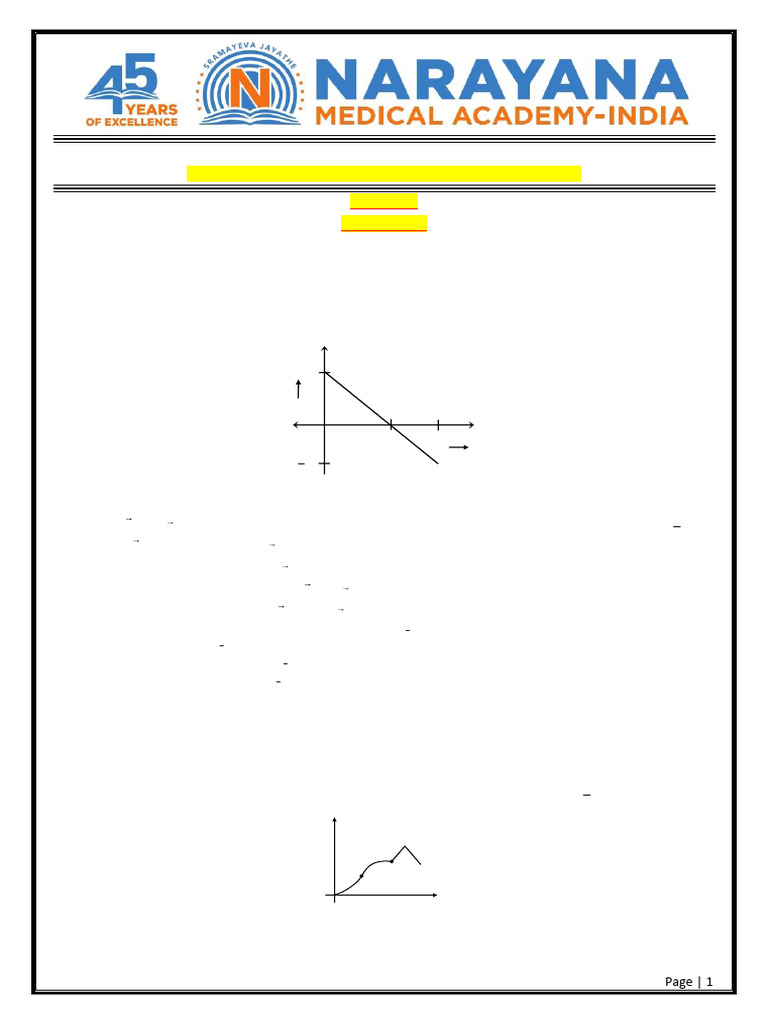 SR NEET STAR SUPER CHAINA PHASE-II - NEET MOCK TEST (JAIPUR) On MT-3 Q ...