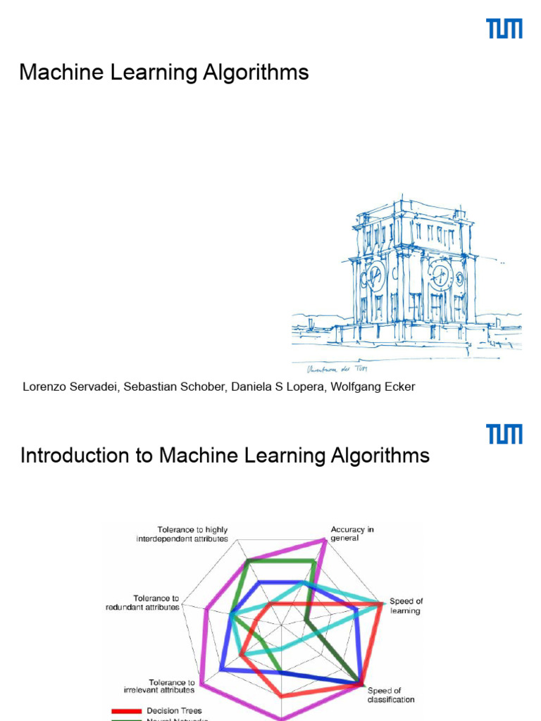 Machine Learning Algorithms - pptx-1 | PDF | Cross Validation (Statistics) | Machine Learning