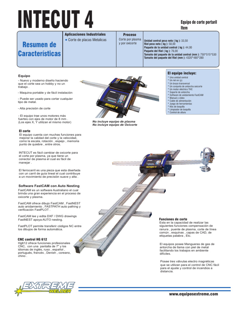Intercut Extreme. | PDF