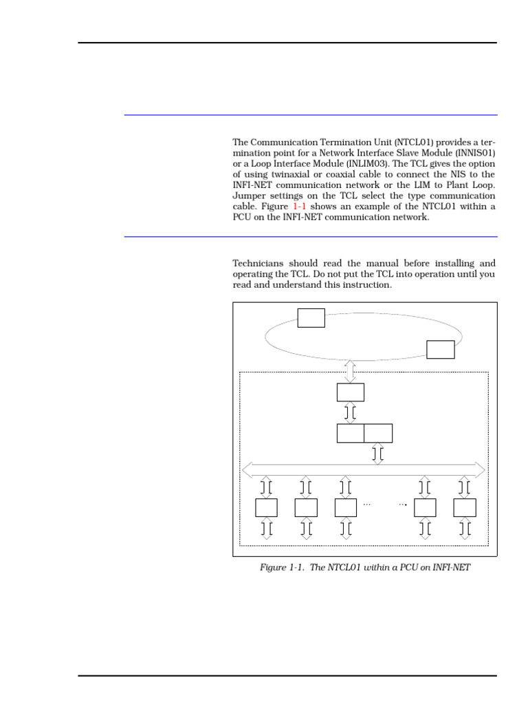 NTCL-01 Datasheet Communication Link Terminal Unit | PDF | Electrical ...