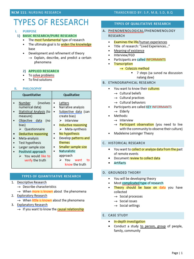 Types of Research: 1) Basic Research/Pure Research | PDF | Quantitative ...
