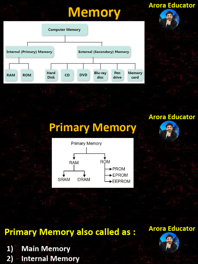 1. Memory-1 | PDF