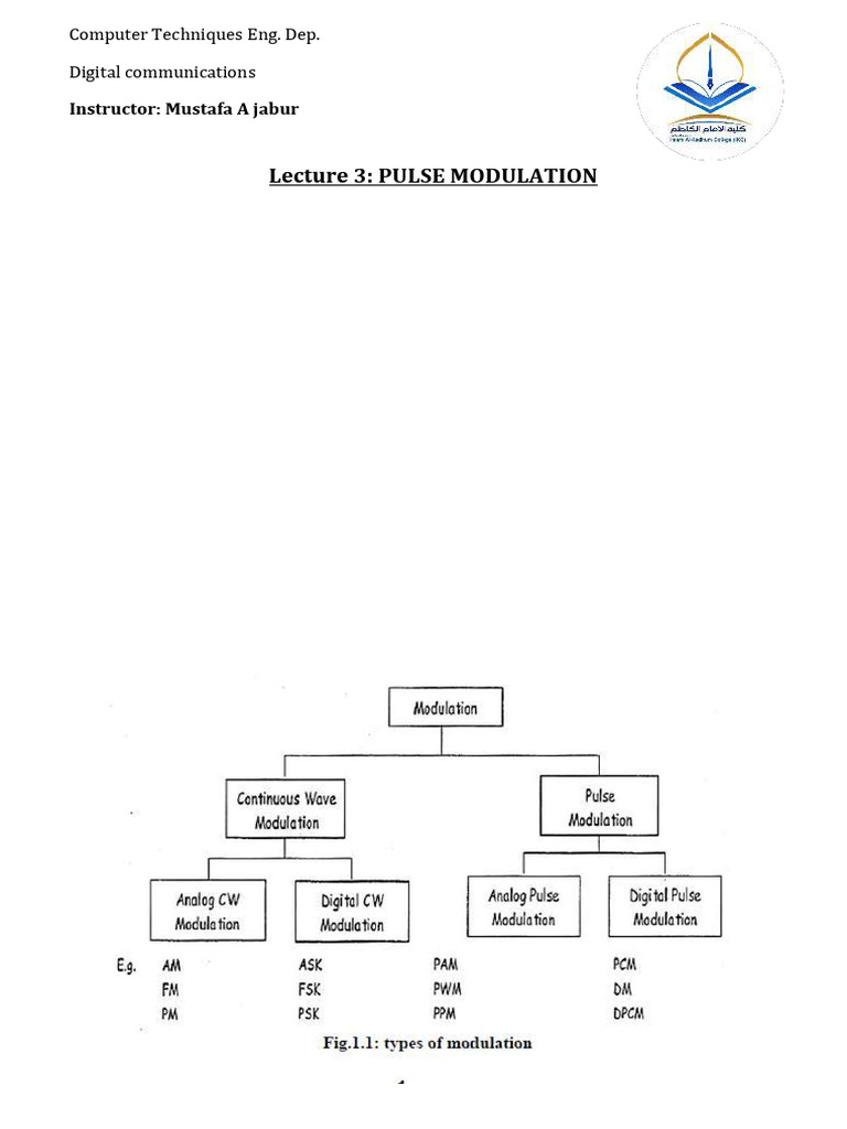 الترجمة والملف الأصلي | PDF | Modulation | Modem