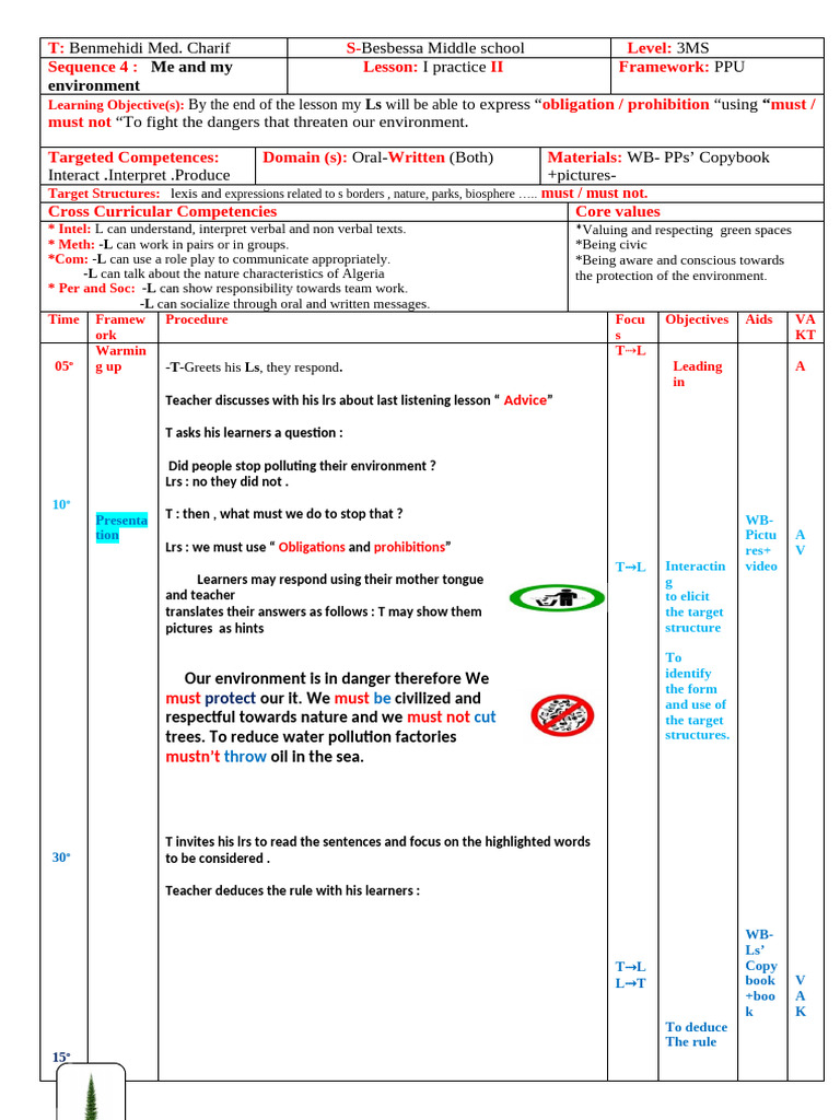 Obligation Copy | PDF | Human Communication | Learning