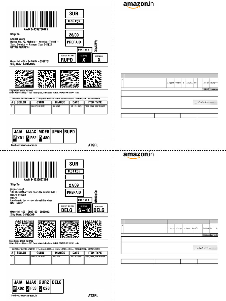Sl. No Description Unit Price Discount Qty Net Amount Tax Rate Tax Type ...