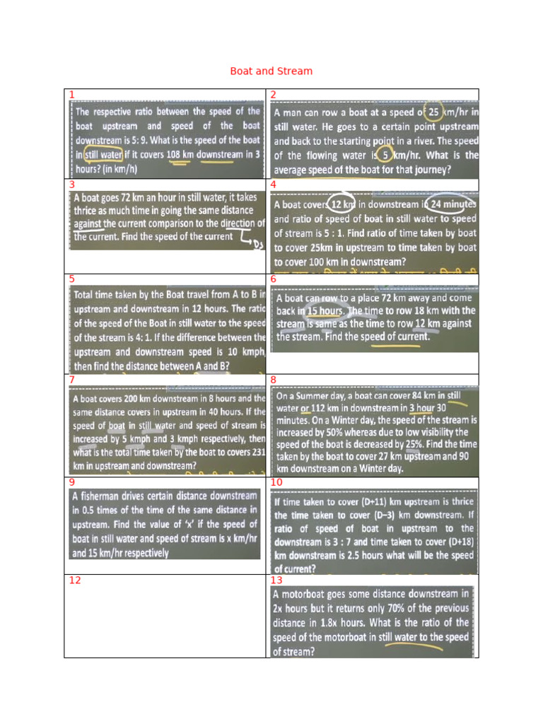 Boat and Stream | PDF