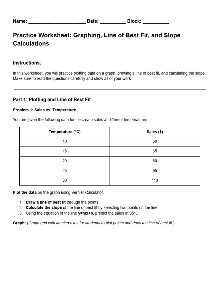 Practice Worksheet - Graphing, Line of Best Fit, and Slope Calculations ...