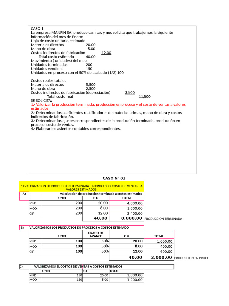 EJERCICIOS DE ESTIMADOS | PDF | Presupuesto | Economias