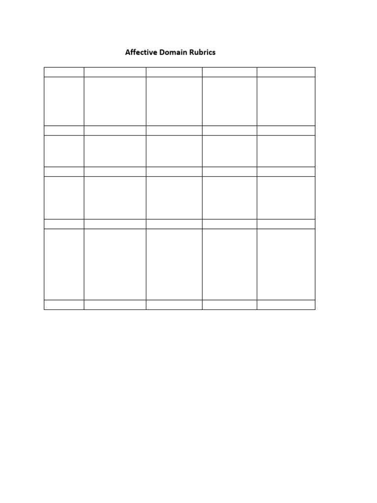 Affective Domain Rubrics | PDF