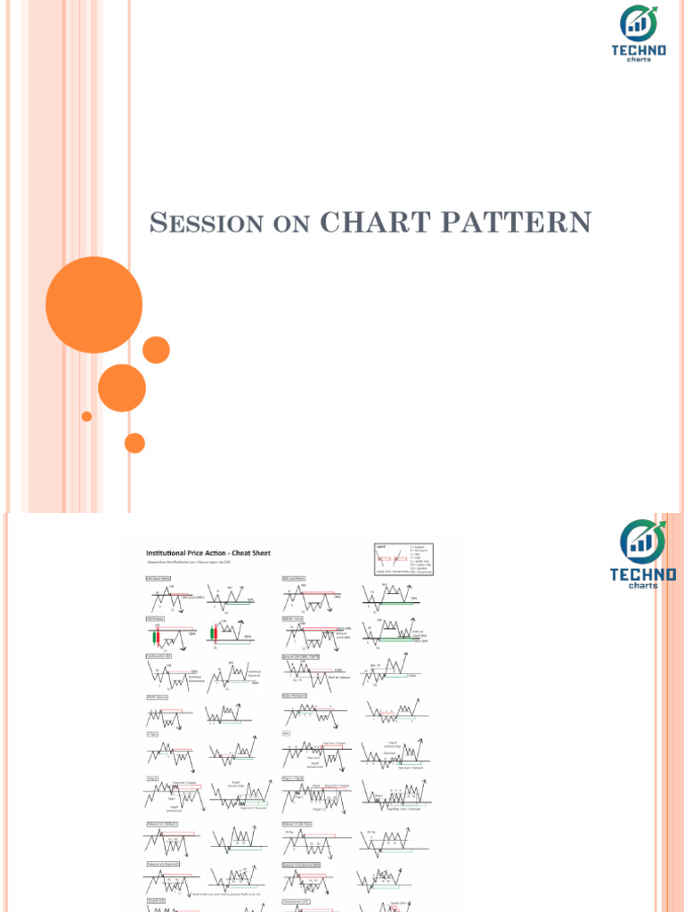 Chart Pattern Guide | PDF