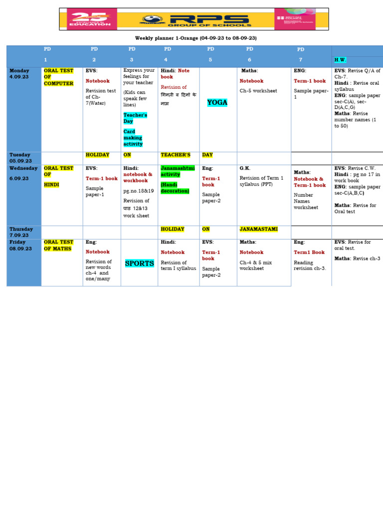1-ORANGE Weekly Planner (4th Sep-8th Sep) | PDF