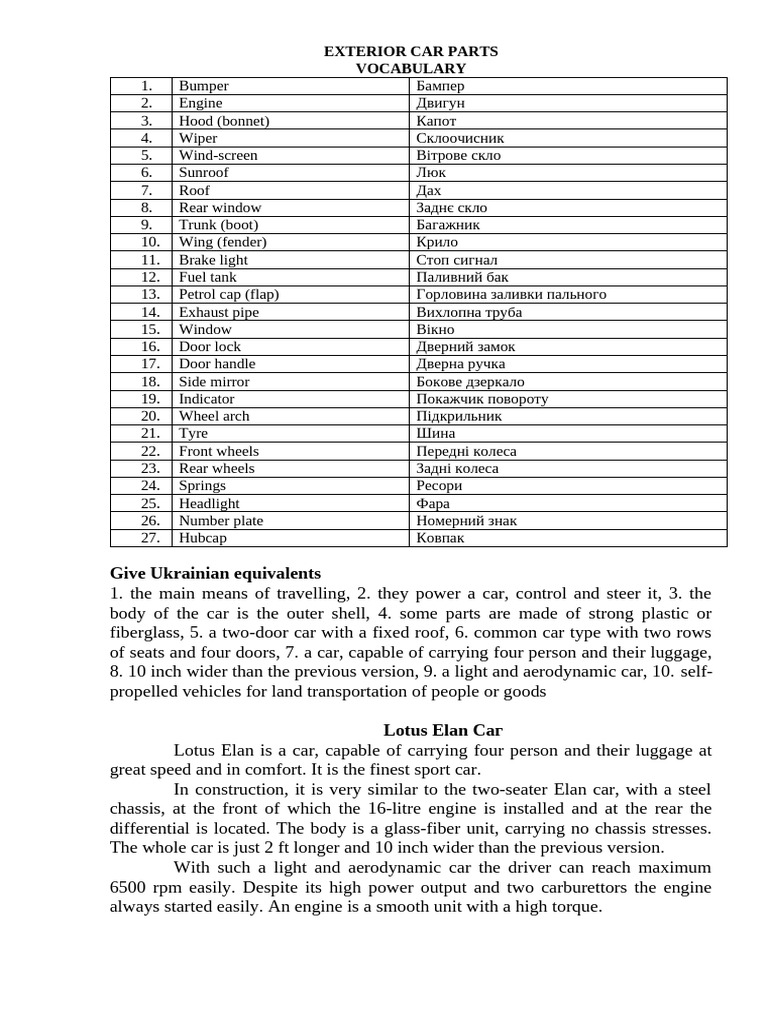 EXTERIOR CAR PARTS | PDF | Car | Motor Vehicle