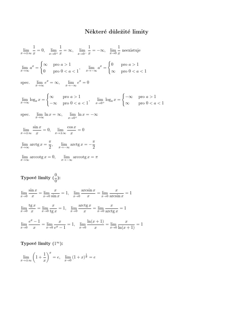 Limity Funkci | PDF | Teaching Methods & Materials