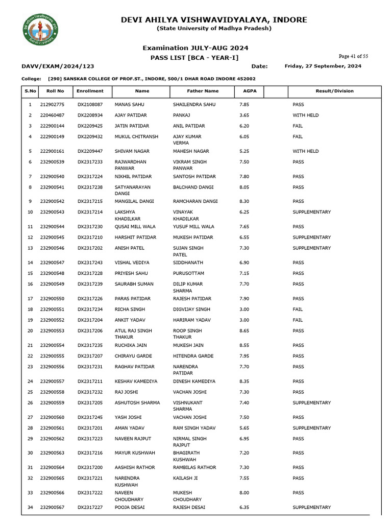 Bca 1 Year 2024 Passlist | PDF