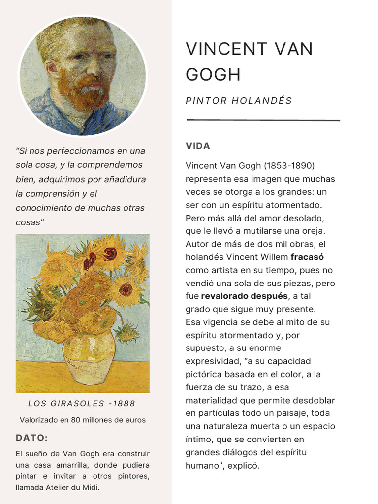 Vincent Van Gogh | PDF