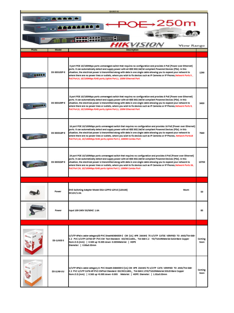 switches2 | PDF | Network Switch | Computer Networking