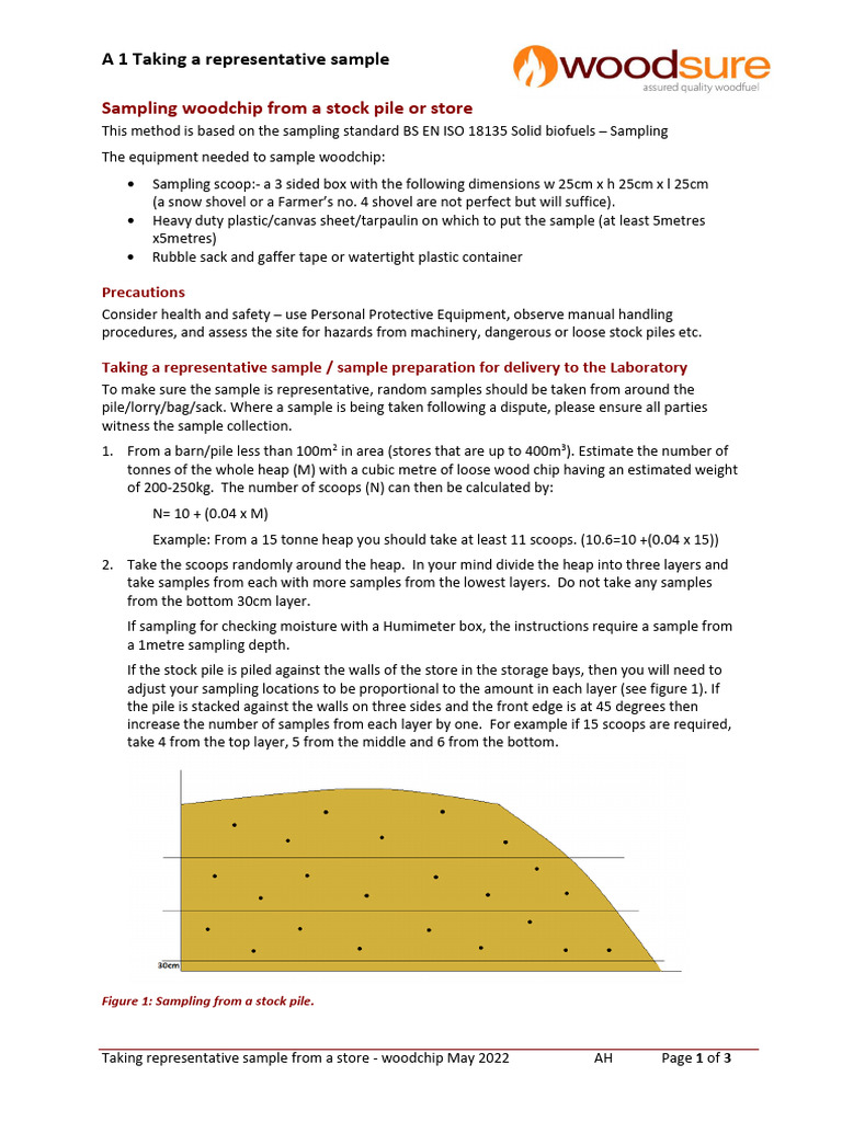 Taking Representative Sample From A Store - Woodchip May 2022 | PDF