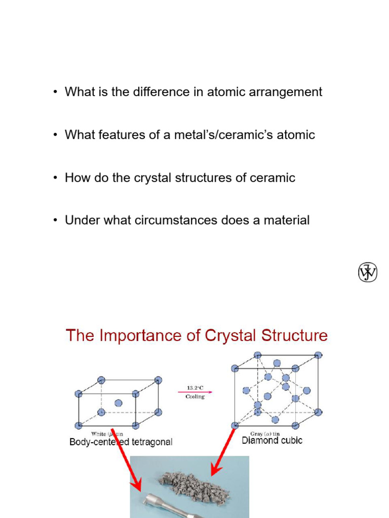 Ch03-Crystal Structure and Geometry | PDF | Ion | Crystal Structure
