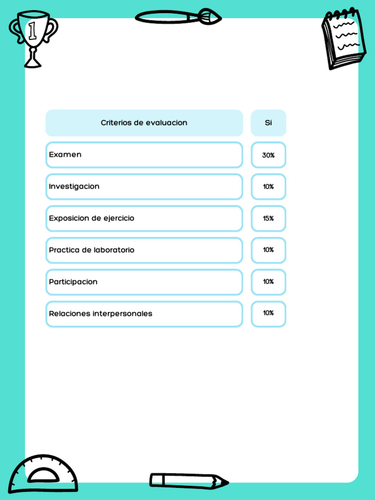 Crite | PDF | Crecimiento personal y profesional