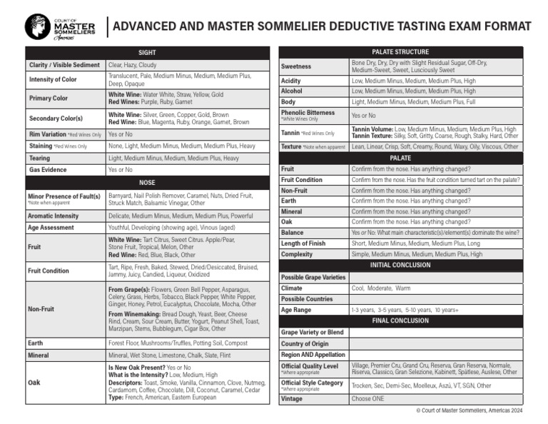 Advanced Sommelier Tasting Exam Guide | PDF | Phenolic Content In Wine ...