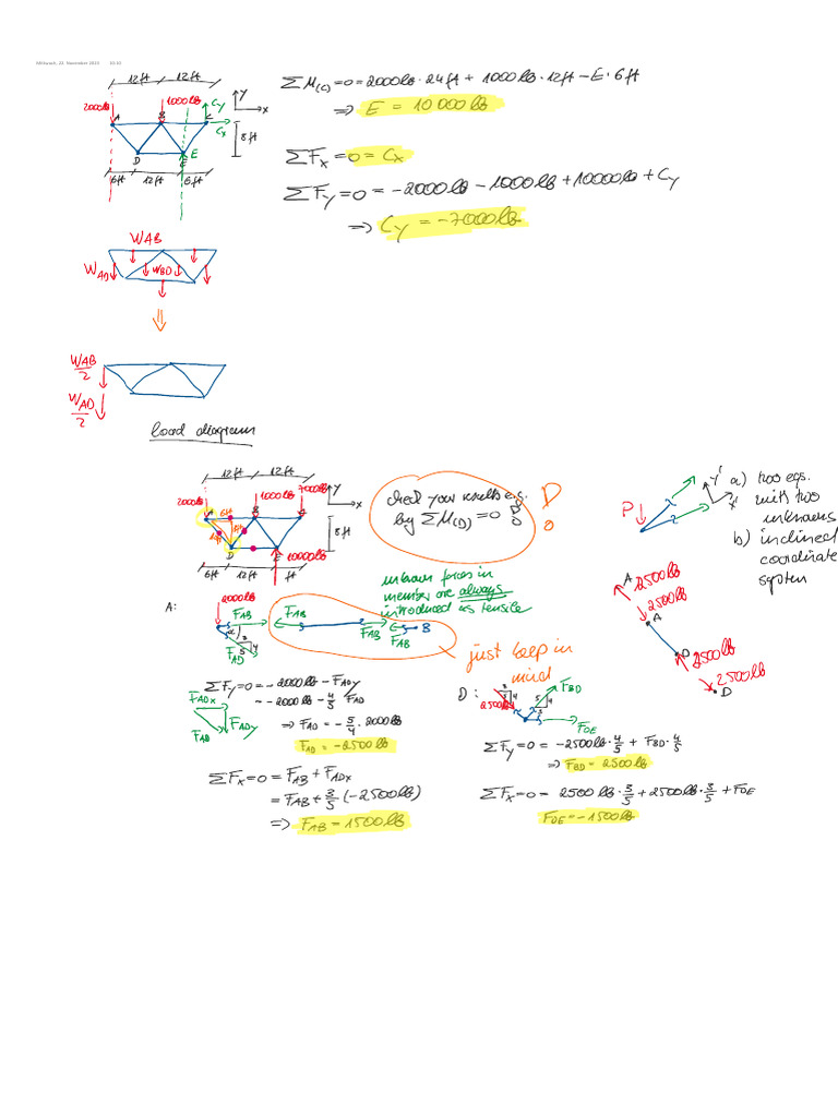 Truss Lecture Notes | PDF